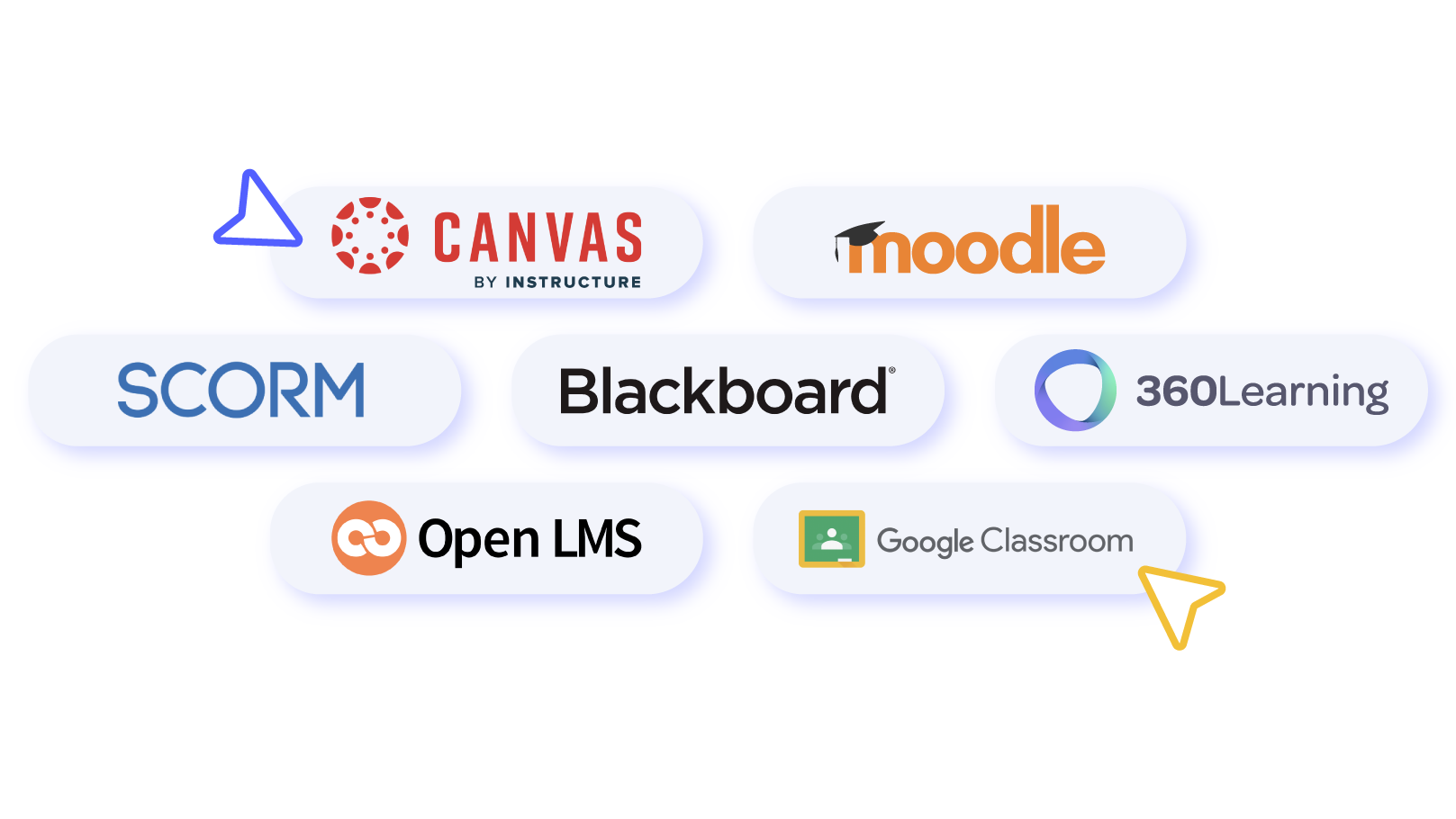 Genially, comunicación interactiva en la Universidad
